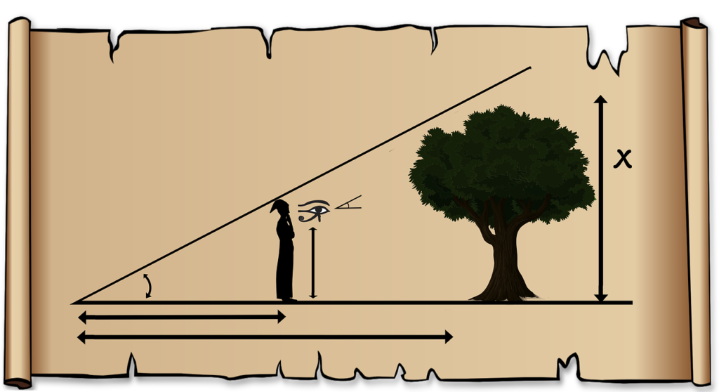 Pythagorean Numerology: Number Meaning with Chart | Slybu